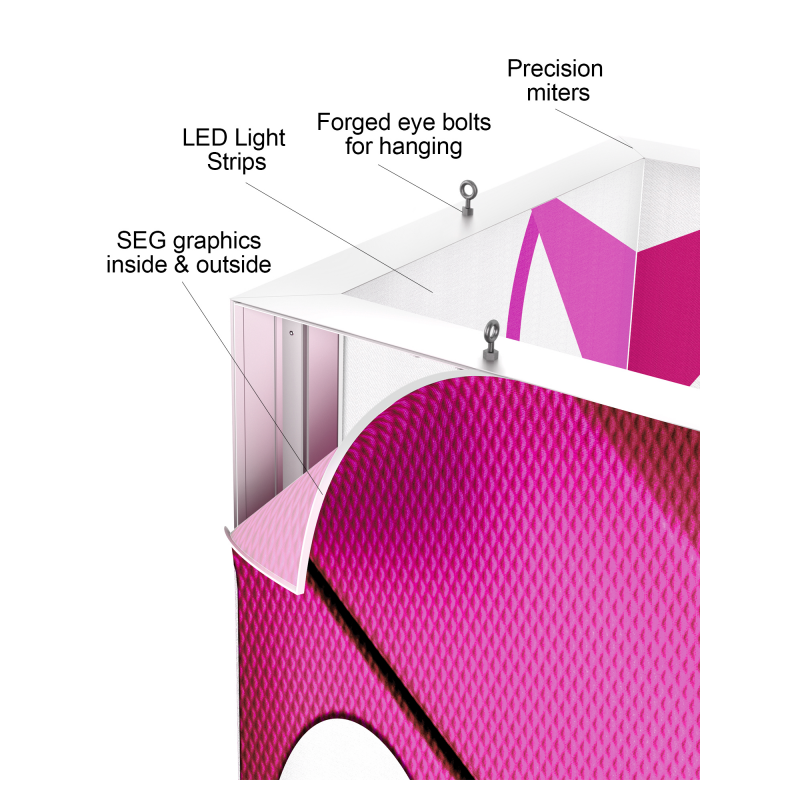 SEG Inside Light Boxes Hanging Structure Trade Show Display Solution